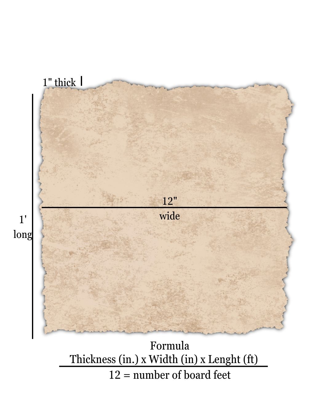FAQ – Hearne Hardwoods